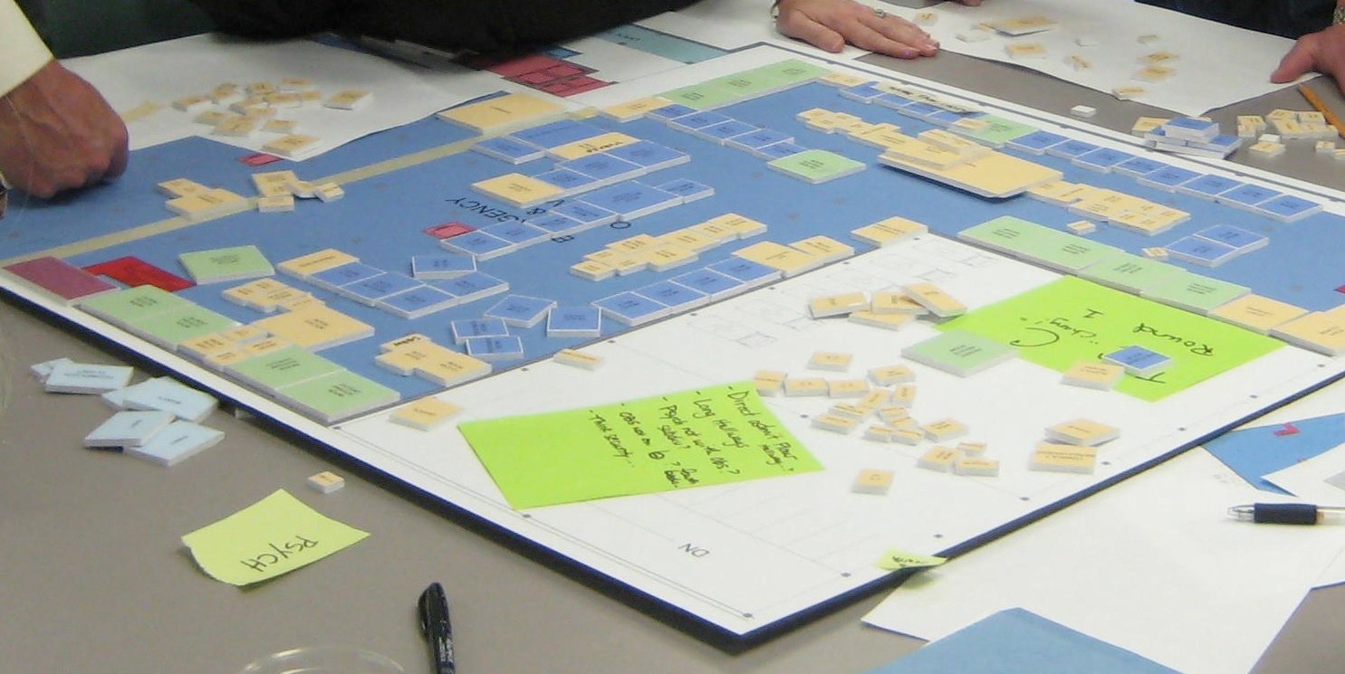 Lean Facility Design: Benefits Plenty! | Faber Infinite