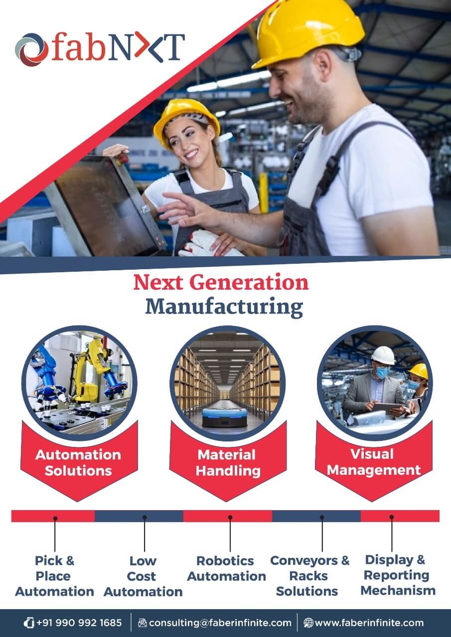 For the Next Generation Manufacturing: FabNXT | Faber Infinite