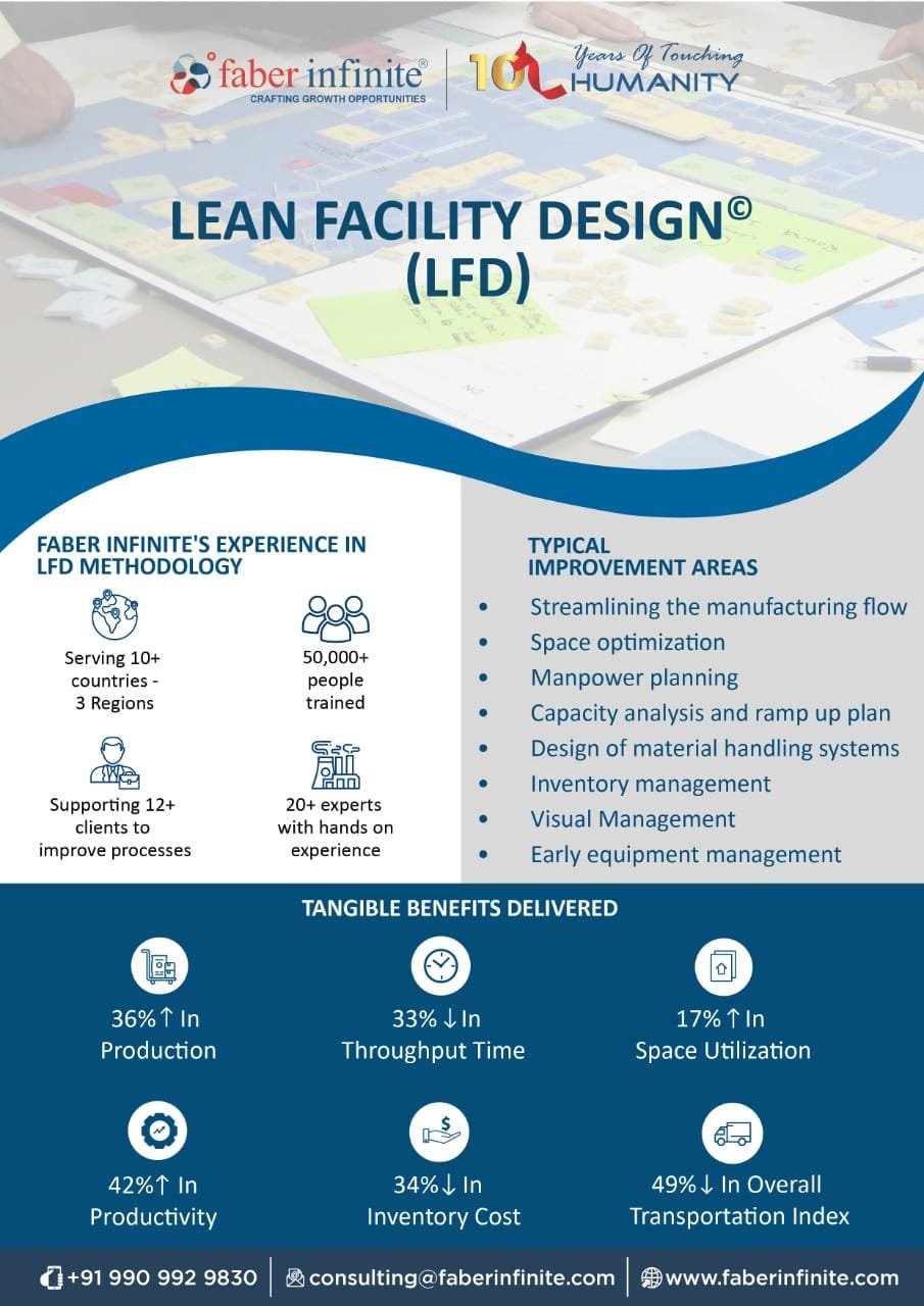 Lean Facility Design©: The Key to Operational Excellence - Faber Infinite